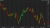 Are financial quirks behind the recent rout in oil? | investingLive