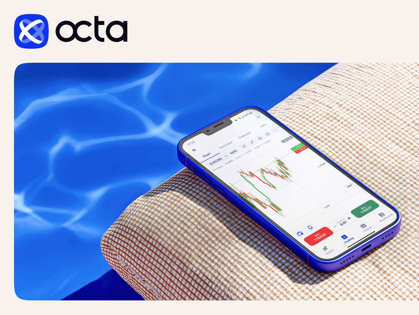 How to improve as a trader: Octa broker breaks down post-trade analysis ...
