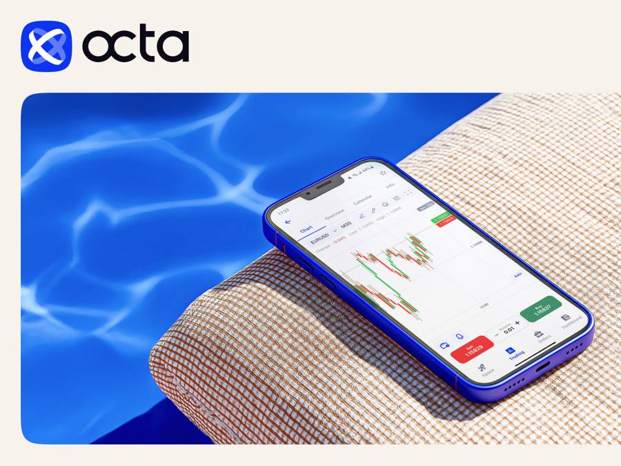 How to improve as a trader: Octa broker breaks down post-trade analysis ...
