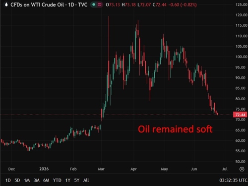 investingLive Asia-Pacific FX news wrap: BoJ June summary flag hikes ...