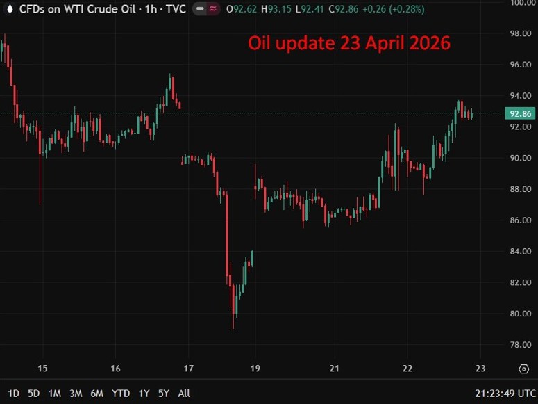 Commodity traders reap billions as Iran war drives oil market ...