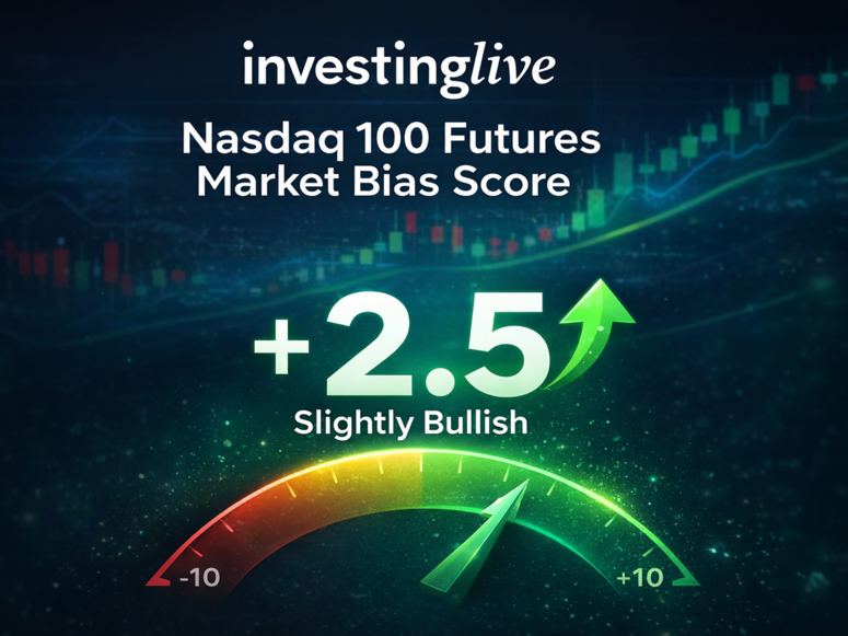 This Nasdaq analysis at investingLive.com asks: Do you see the bull ...