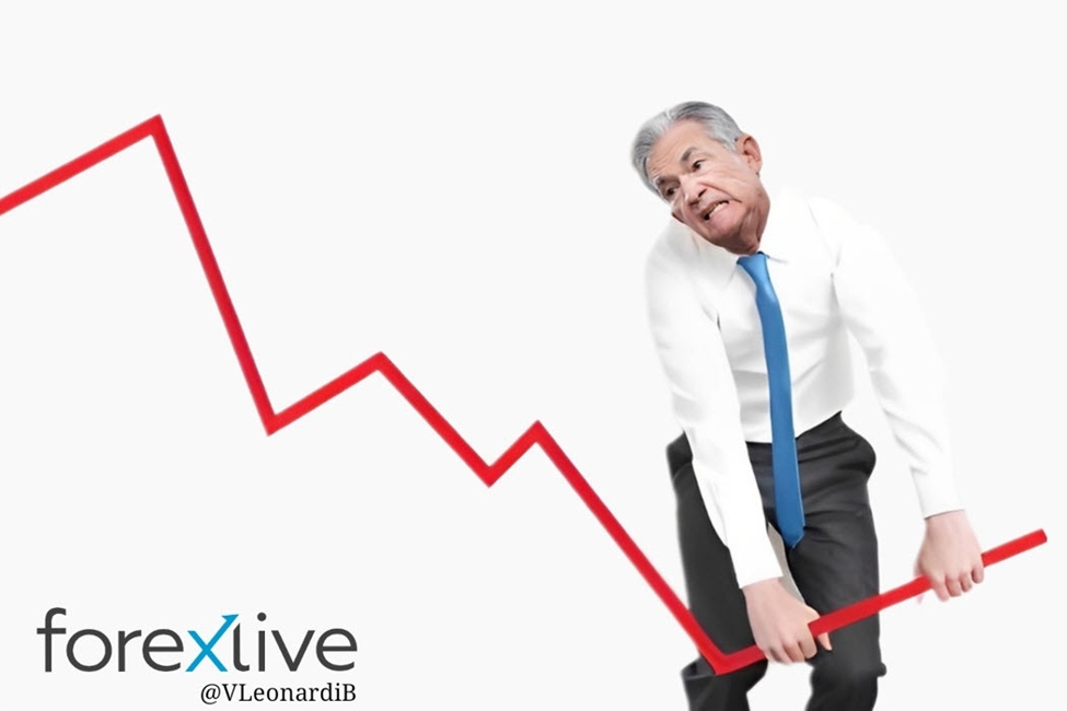 Markets aren't sure what to expect from Powell on Tuesday | investingLive