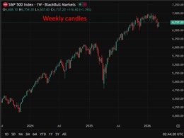 Barclays flags strongest stock buy signal in a year as sentiment resets ...