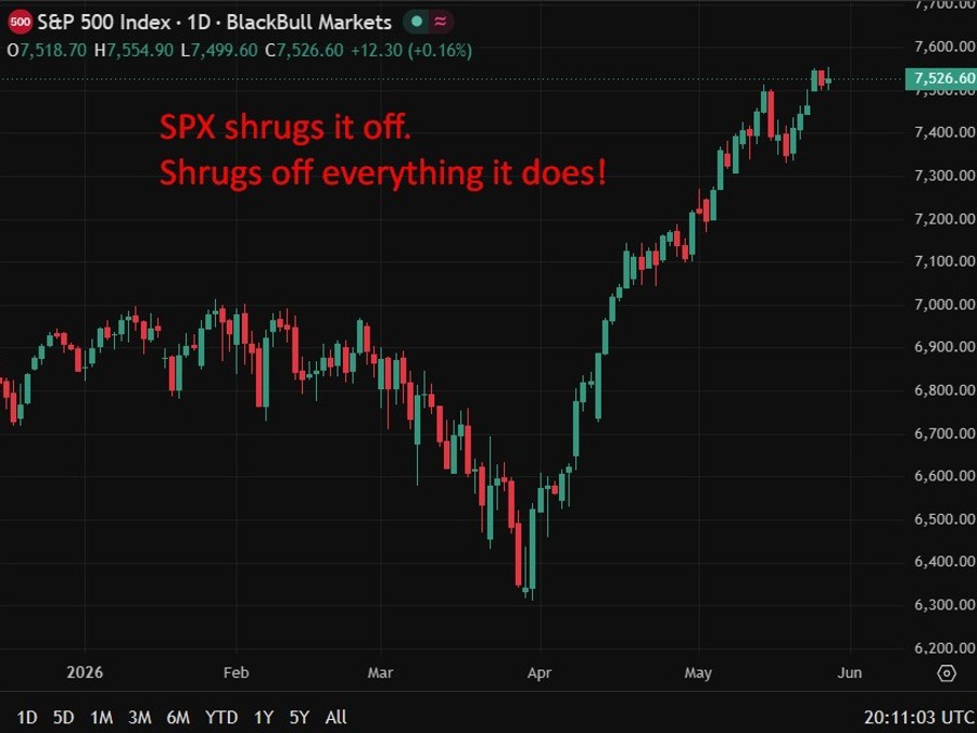 Fed Gov Cook says rates should hold for now but flags hike risk on ...