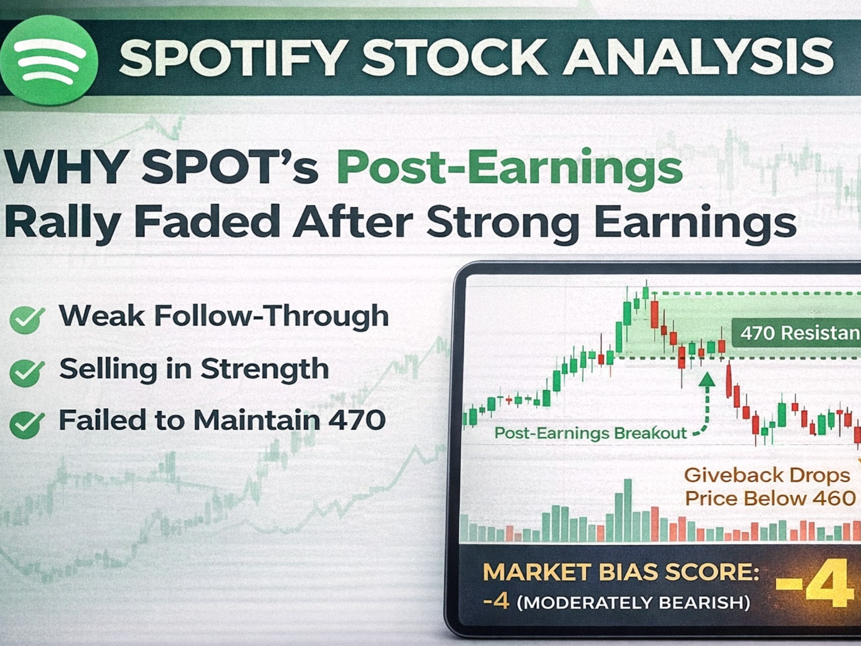 SPOT stock: Key news, insider trading, valuation & analysts