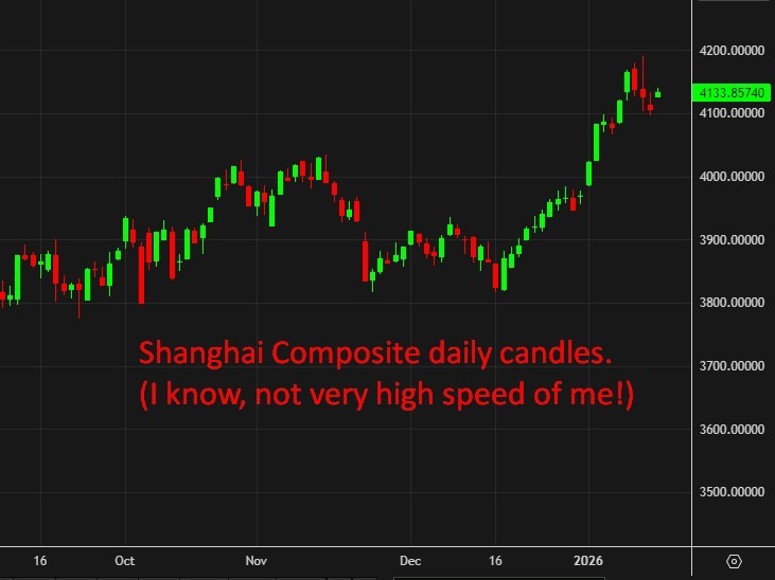 China curbs high-speed trading by stripping exchange server access ...
