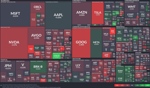 market whipsaw: energy stocks surge, tech heavyweights under pressure ...