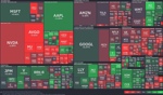 Tech stocks face turbulence as energy sector surges | investingLive