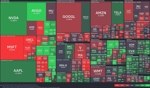 Tech sector struggles while financials and energy gain momentum ...