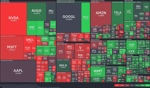 Tech giants falter while energy stocks energize the market | investingLive