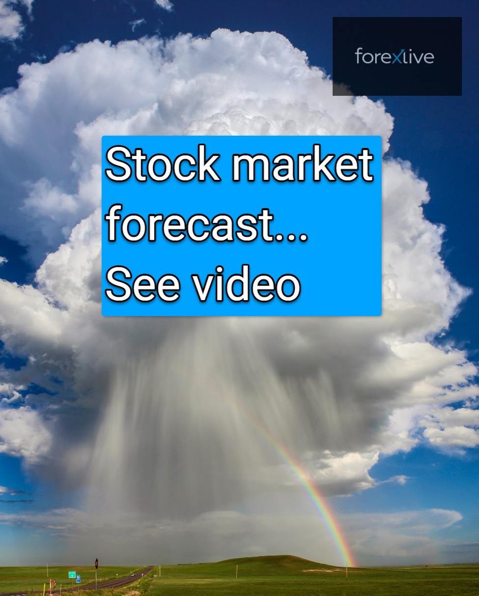 Stock market forecast, Nasdaq futures to 18k, to a failed breakout ...