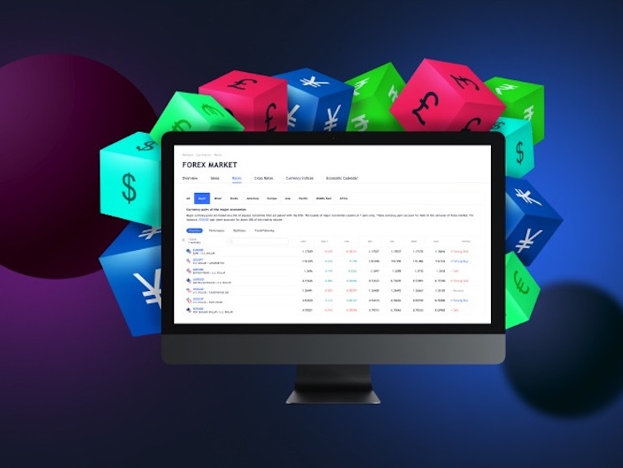Learn to Trade with T4Trade | investingLive