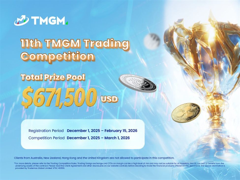TMGM Launches 11th Global Trading Competition with Record USD 671,500 ...