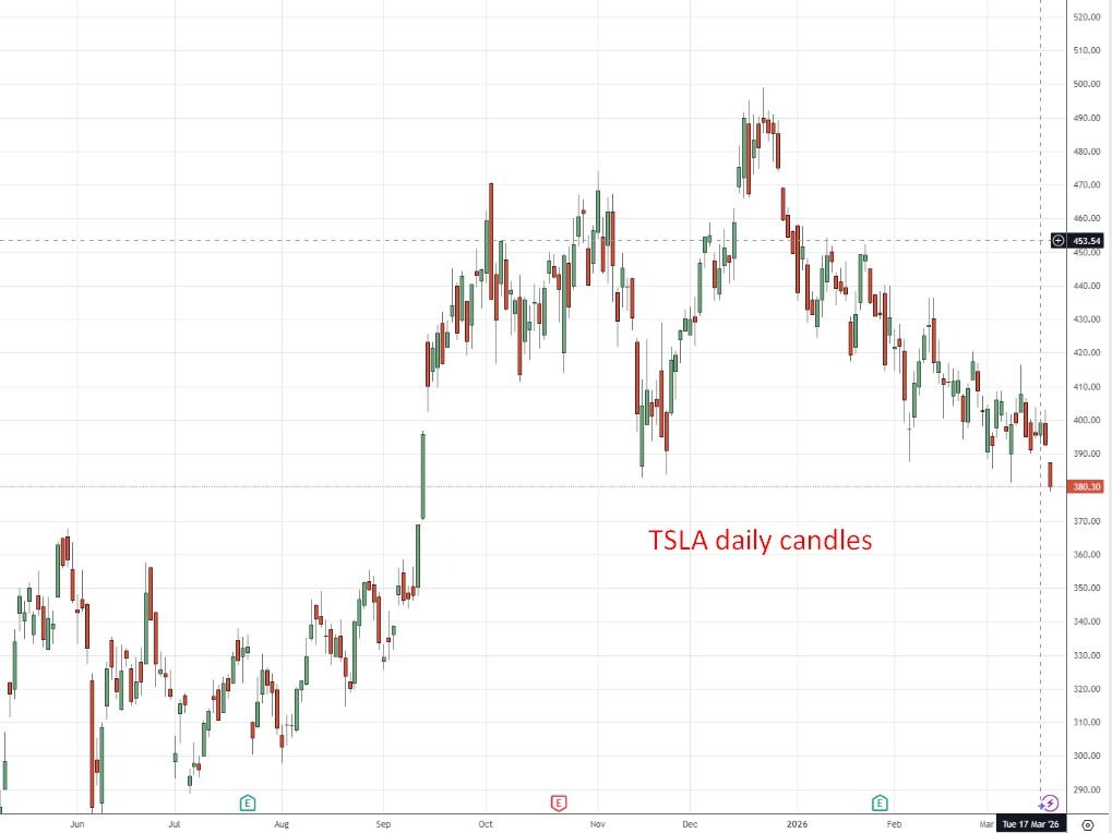 Tesla plans major solar expansion with Chinese equipment suppliers ...