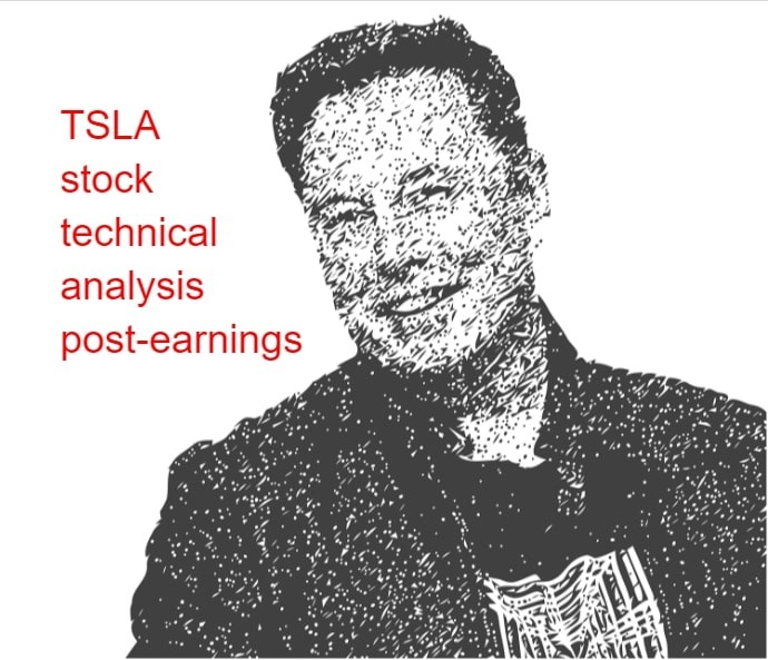 TSLA stock technical analysis video, after negative earnings ...