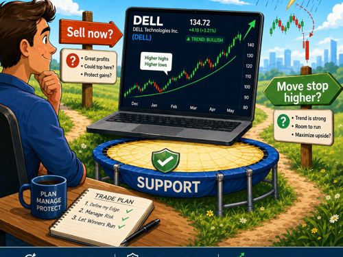 Should you sell DELL stock or move your stop higher? Practical lesson ...