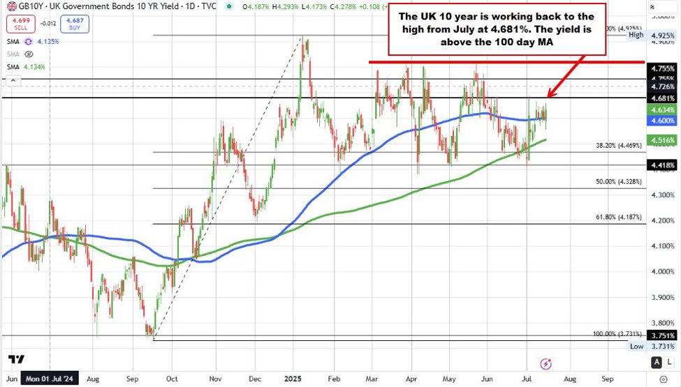BOE Mann: inflation is still a challenge | investingLive