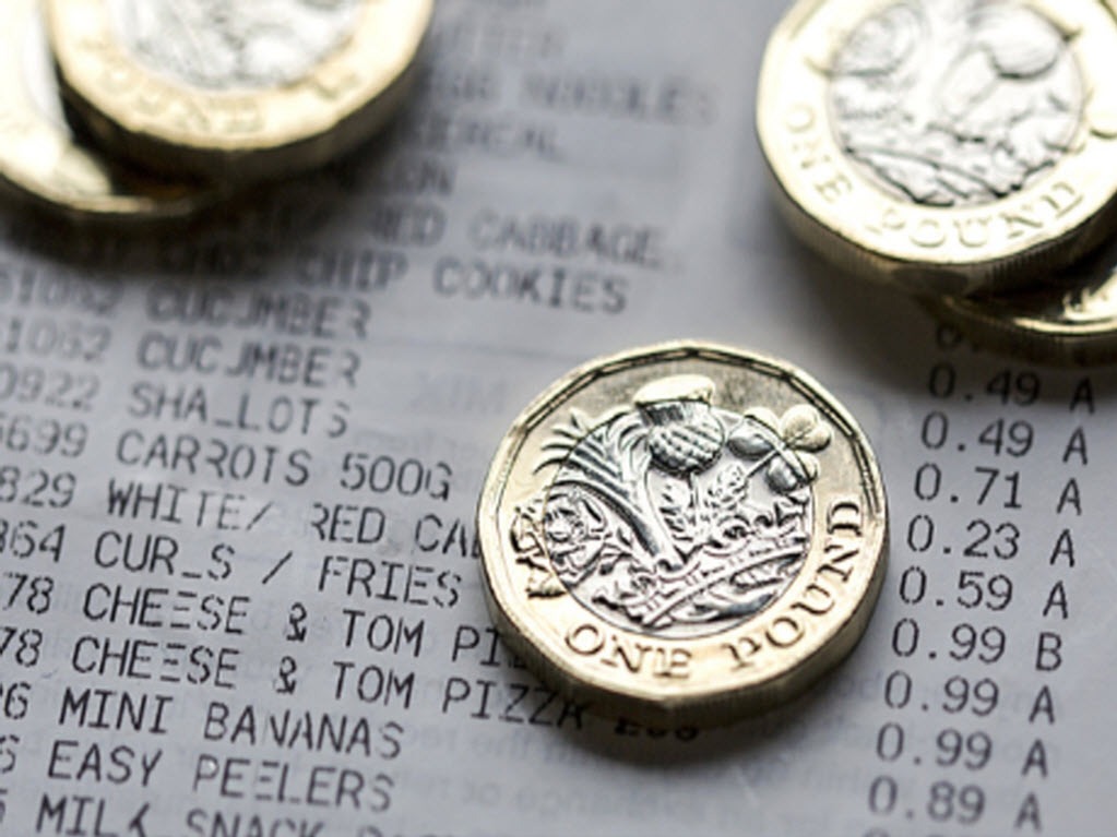 UK November CPI +3.2% v +3.5% y/y expected | investingLive