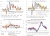 US CPI to reaffirm stall in disinflation progress? | investingLive