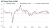 US May S&P Global flash services PMI 52.3 vs 50.8 expected | investingLive