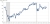 US February consumer confidence 106.7 vs 115.0 expected | investingLive