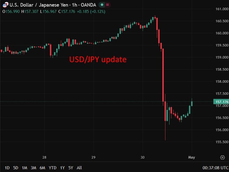 Japan manufacturing PMI hits 4-year high but Middle East stockpiling ...
