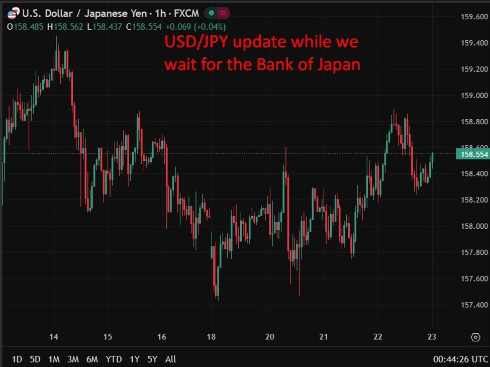 Japan core inflation slows but stays above BOJ target | investingLive