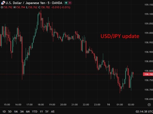 Japan’s Katayama says closely watching FX as oil volatility hits yen ...