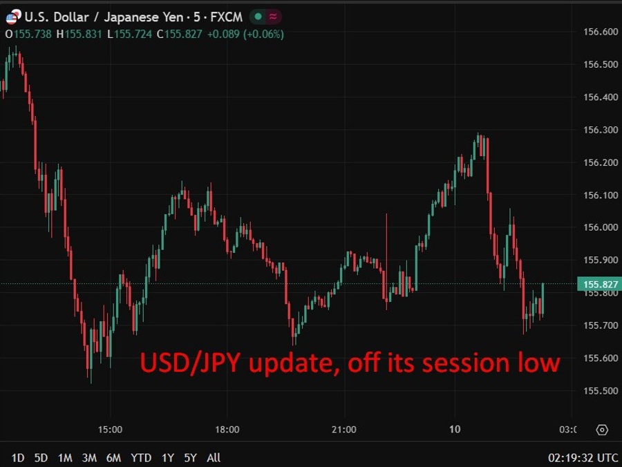 Japan pushes fast budget passage as food tax cuts, funding debated ...