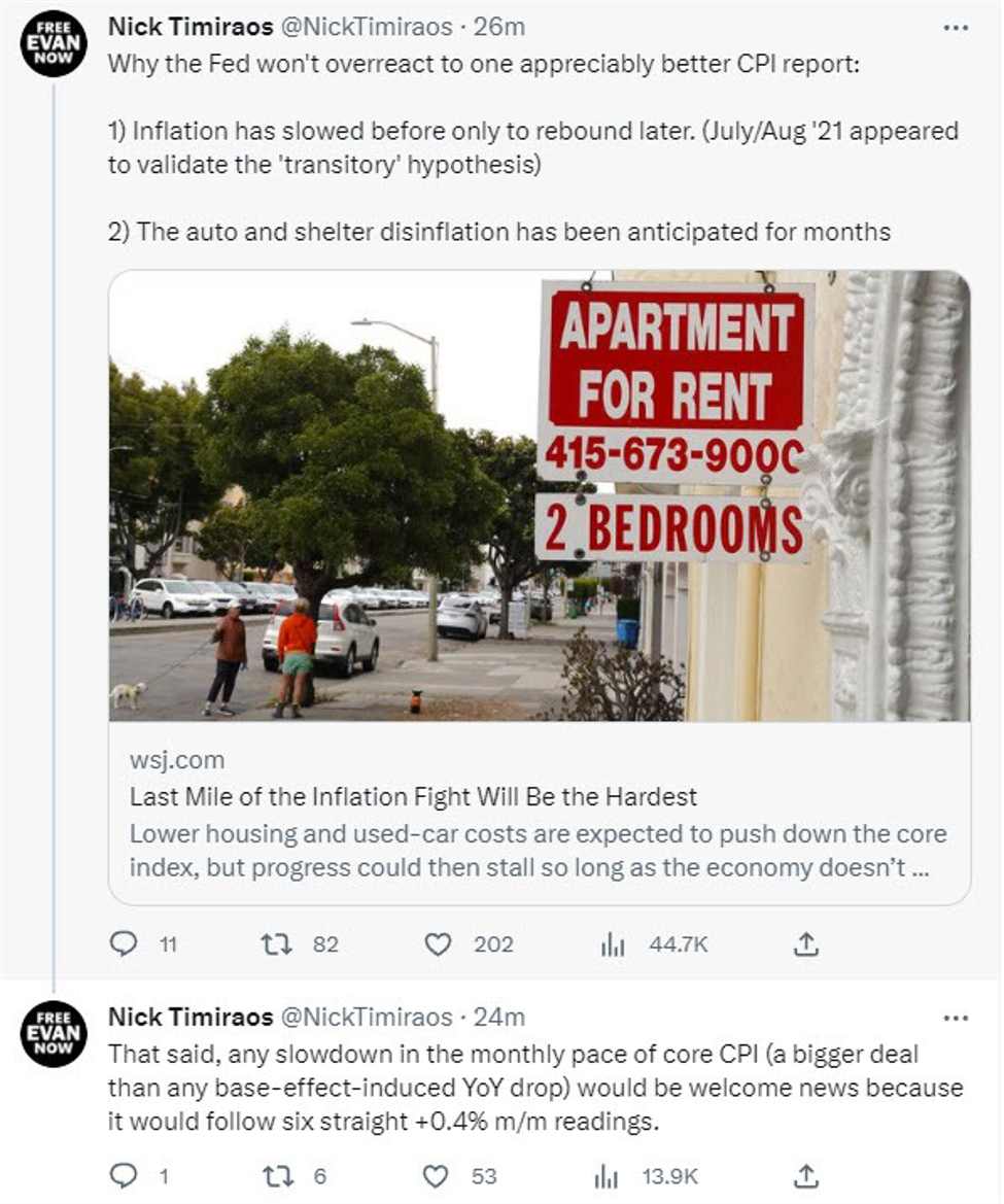 Richmond Feds Barkin: Inflation is still too high | investingLive