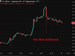 BoJ's Deputy governor warns yen moves now carry bigger inflation punch ...