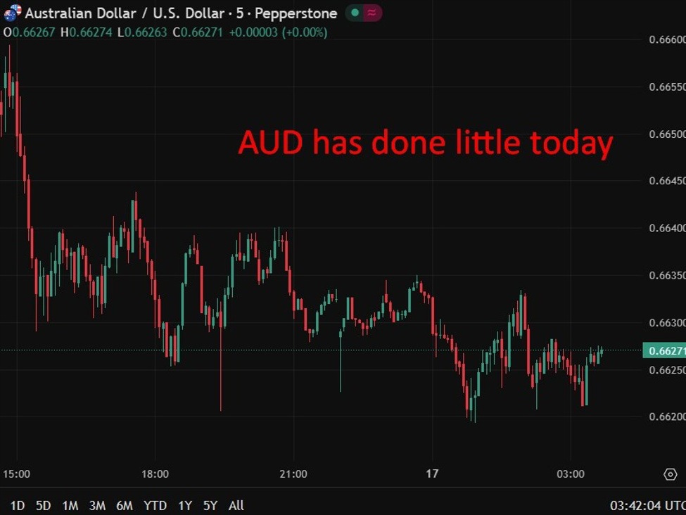 China slowdown raises downside risks for AUD and Australian assets ...