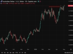 CBA tips RBA rate hike tomorrow but warns Iran war makes it a close ...