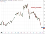 Blue Owl slump deepens as redemption pressures expose cracks in private ...