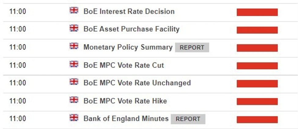 The delayed Bank of England policy meeting is on Thursday 22 September ...