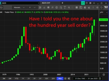 BOJ outlines century-long ETF unwind, markets confident Japan’s stock ...