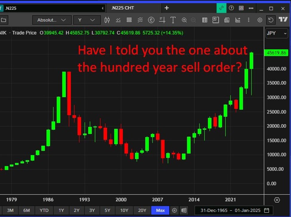 BOJ outlines century-long ETF unwind, markets confident Japan’s stock ...