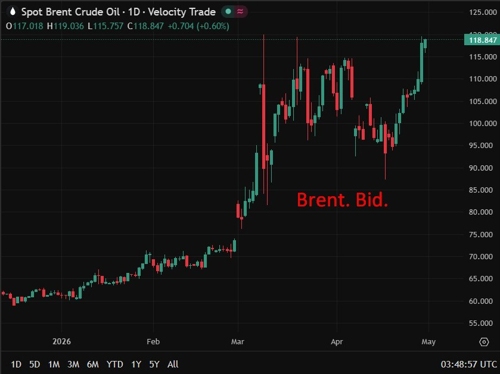 investingLive Asia-Pacific FX news wrap: Trump to be offered options to ...