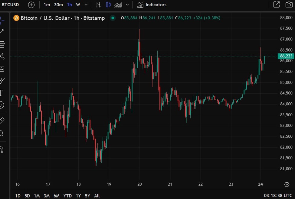 The chair of UK investment bank Cavendish has proposed a tax on ...