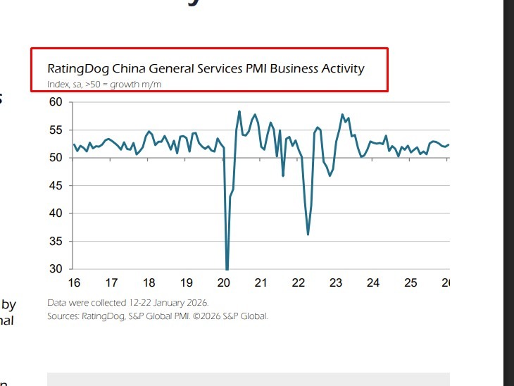 China services PMI rises to three-month high as demand and hiring ...