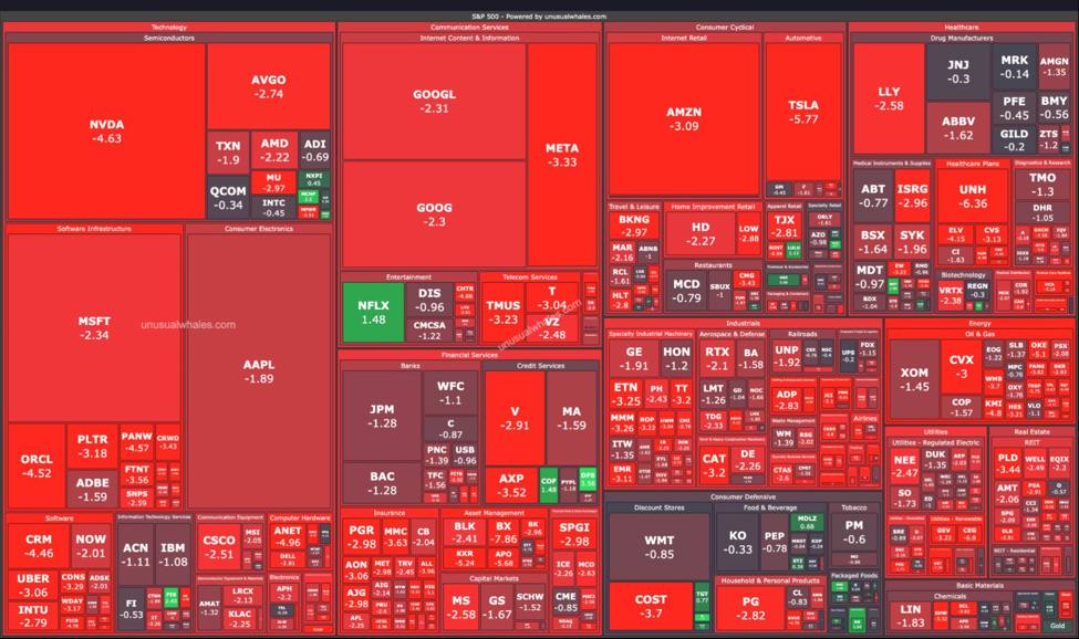 ICYMI: Citigroup shifts Fed rate cut call to June, maintains 125 bps ...