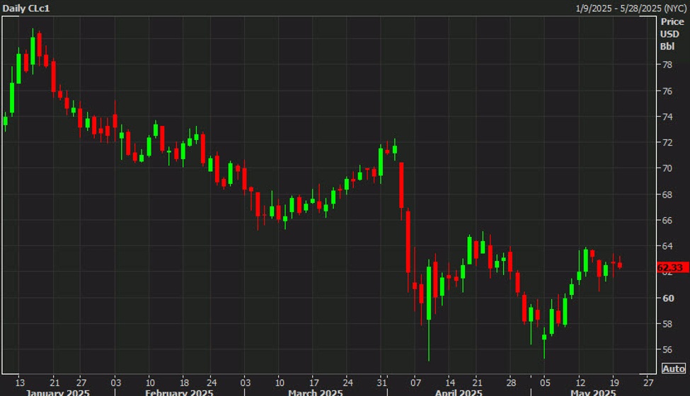 Kazakhstan has boosted oil output so far this year in defiance of OPEC ...
