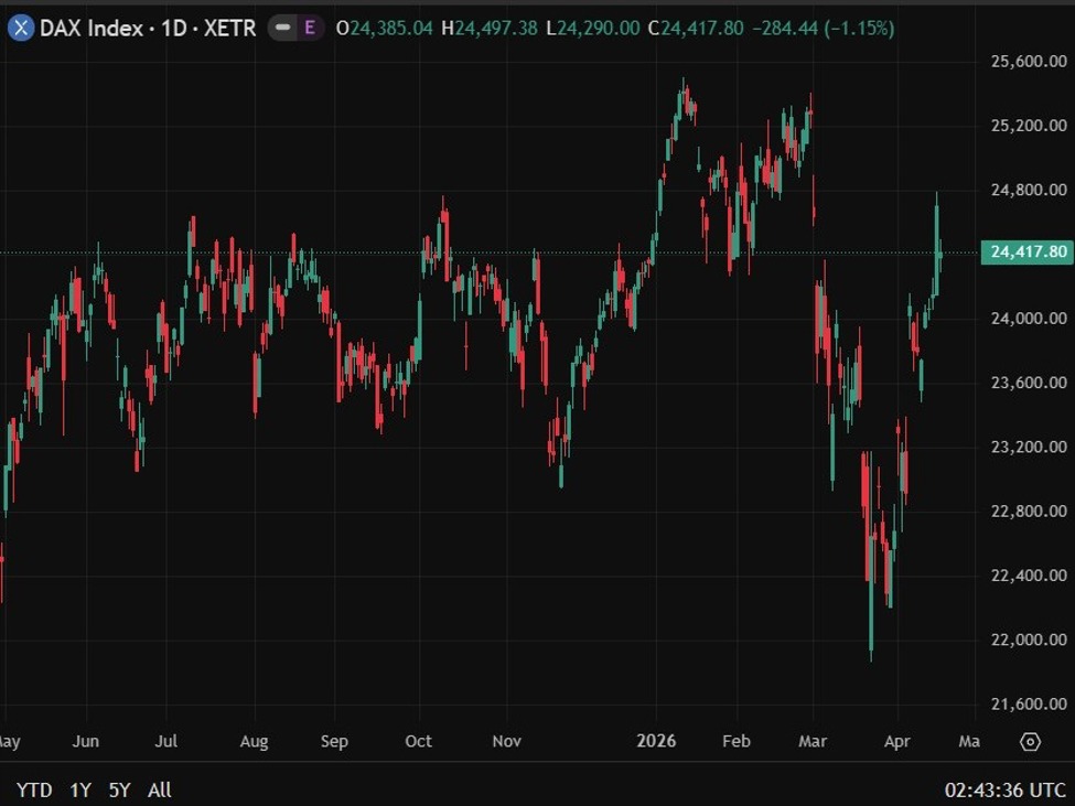 Morgan Stanley flags pause in European equities, sees stock pickers ...