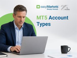 easyMarkets Launches New MT5 Trading Experiences Designed Around ...