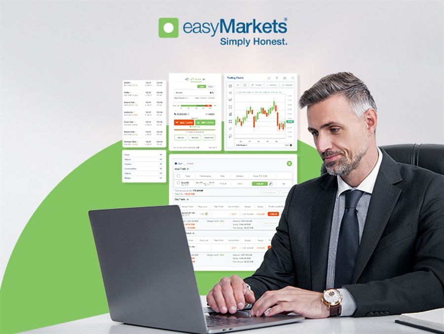 easyMarkets Q3 2025 Market recap: Metals trading rises as volatility ...