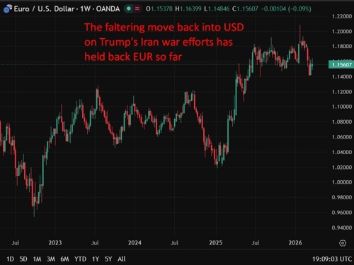 Morgan Stanley warns dollar rally may be bull trap amid growth risks ...
