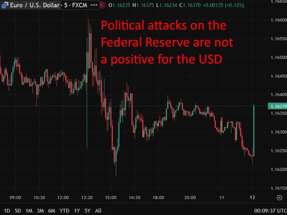 NYT: Federal prosecutors open probe into Fed chair Powell amid ...