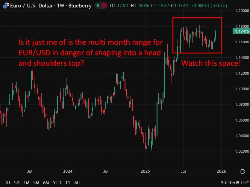 Preview of the European Central Bank meeting - set to hold rates as ...