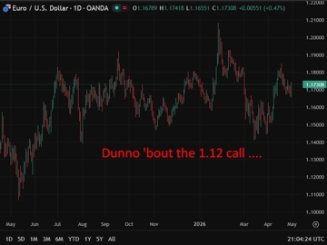 Morgan Stanley delays Fed cut call to 2027 (more info). Middle East ...